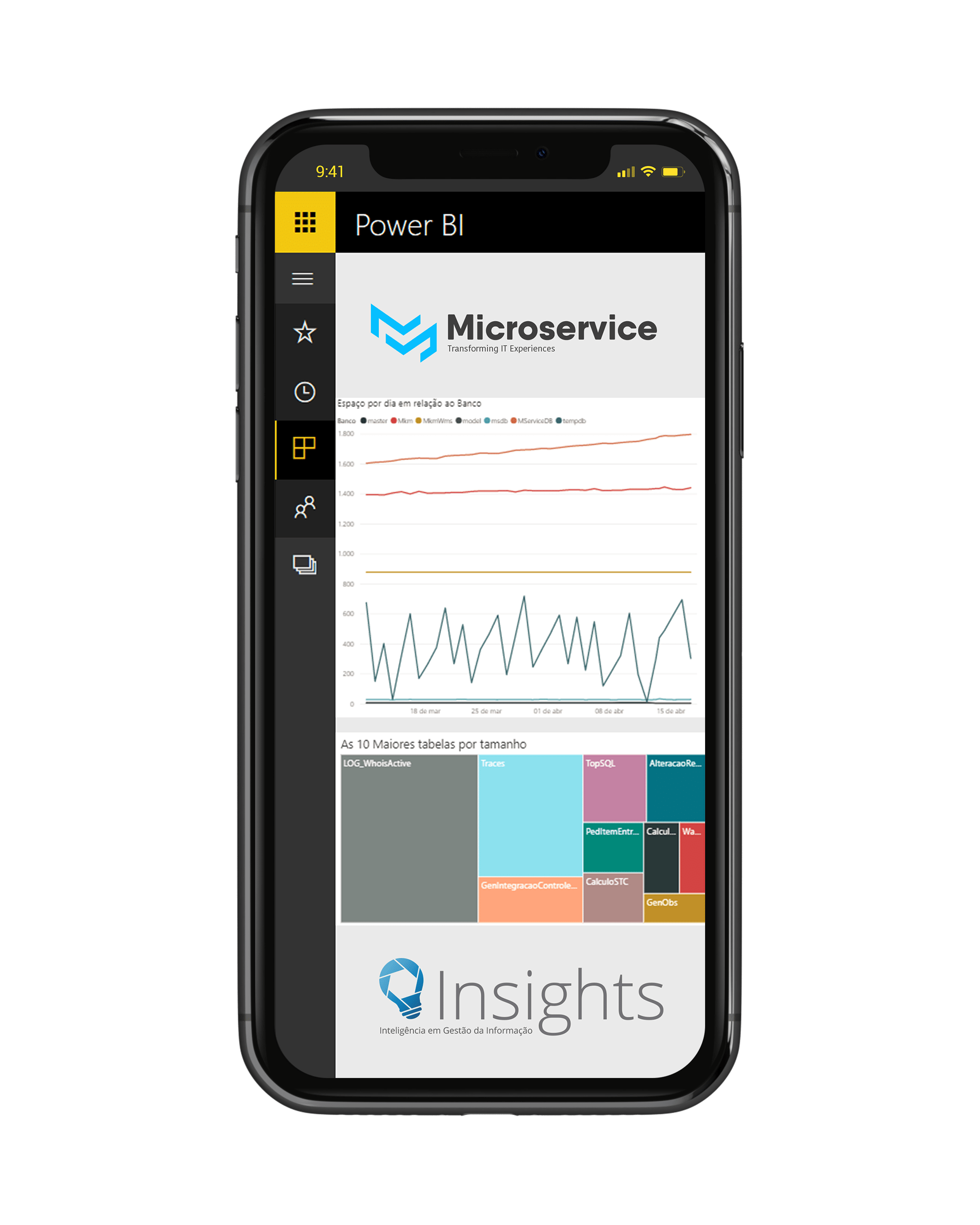 Microservice - Inovar Para Transformar